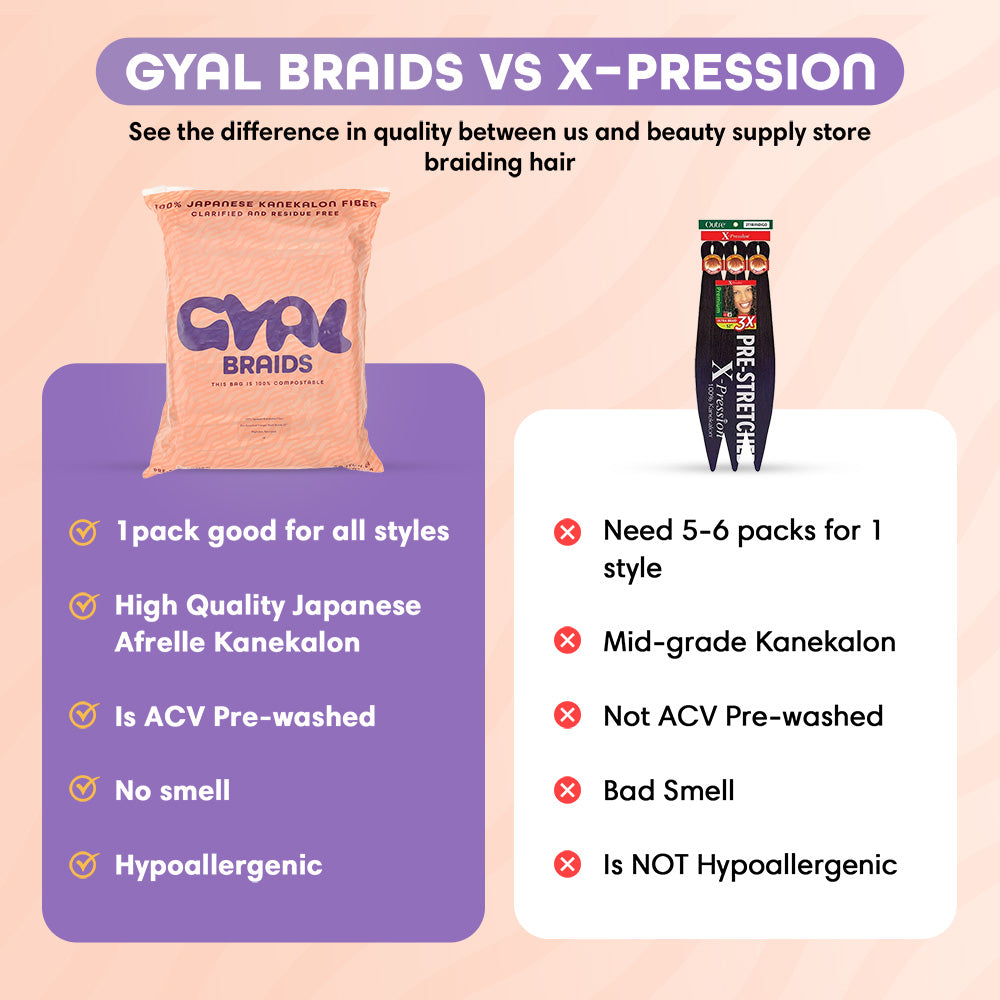 Apple Cider Vinegar Pre-Rinsed Braiding Hair 8 Bundles 26" – Gyal Braids